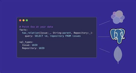 launching distributed authorization r hypeurls