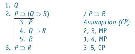 Natural Deduction Rules And Proof Methods Of Symbolic Logic Flashcards Quizlet