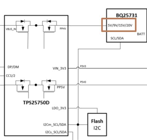 TPS Output Voltage Interface Forum Interface TI E E Support Forums