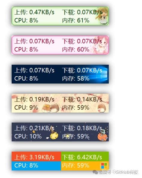 推荐 3 个炸裂的 Github 开源项目 ！ 知乎