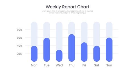 Premium Vector Weekly Report Bar Chart Infographic Template Design