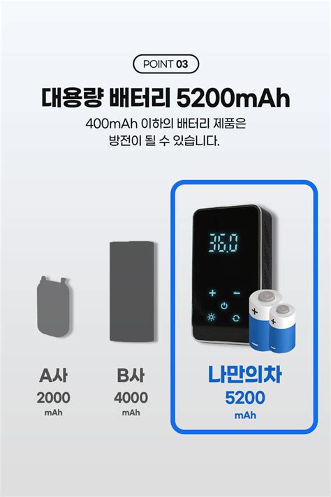 3in1 셀프 타이어 공기압 주입기