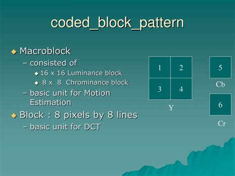 Ppt Mpeg 1 Powerpoint Presentation Free Download Id5177895