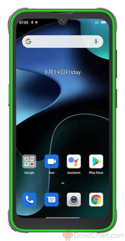 Blackview BV5200 Pro Review, Pros and Cons