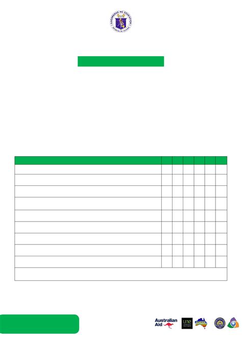 Pmes Teacher Classroom Observation Tool Cot Rating Sheet 2025 2026