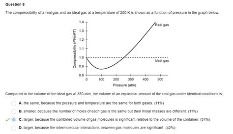 Gen Chem Compressibility Rmcat