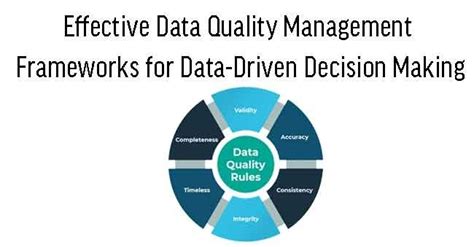 Data Quality Management Course Frameworks Rules And Design Strategies