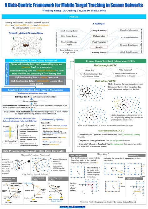 Ppt A Data Centric Framework For Mobile Target Tracking In Sensor