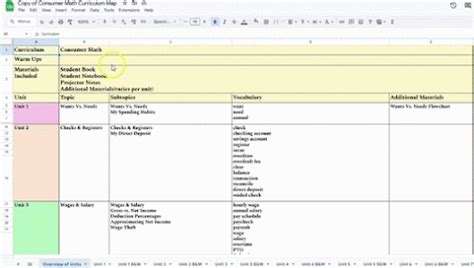 Scaffolded Math And Science New Consumer Math Curriculum Map