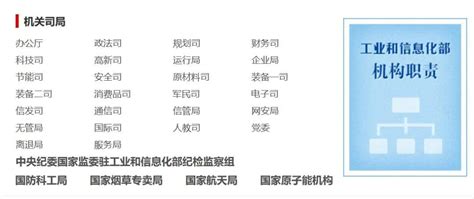 工信部职责调整新变化高新司产业化科技高新技术