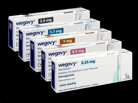 Simaglutide 0 5 Mg Ing 40 Iu Ml At ₹ 2225 Piece In Nagpur Id