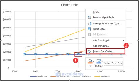 How To Make A Break Even Chart In Excel 6 Easy Steps