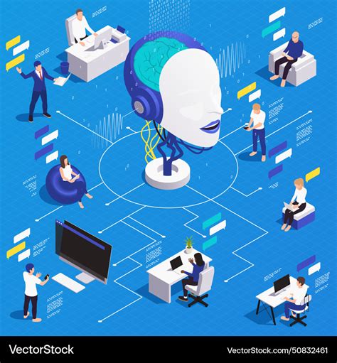 Machine Learning Flowchart Composition Royalty Free Vector