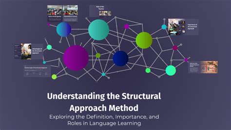 Understanding The Structural Approach Method By Josué García Gómez On Prezi