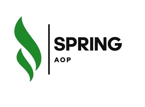 Grasp Guiding Object Oriented Design In Java By Alex Klimenko Medium