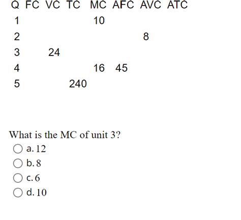 solved what is the mc of unit 3 a 12 b 8 c 6 d 10