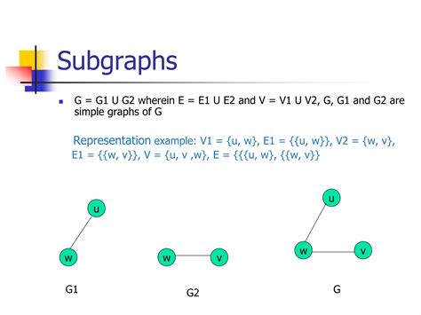 Graph Ppt