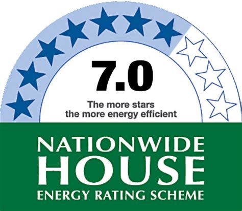 7 Star Nathers Ratings