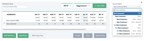What Is Annual Contract Value ACV And How Should You Use It Baremetrics