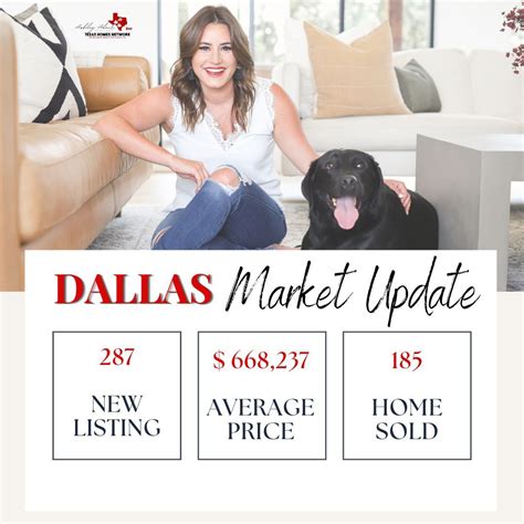 Ashley Adair On Linkedin Makeityours Realestate Sports