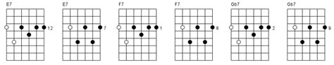 Guitar Chord Chart The Most Useful Guitar Chords Beginner Guitar Hq