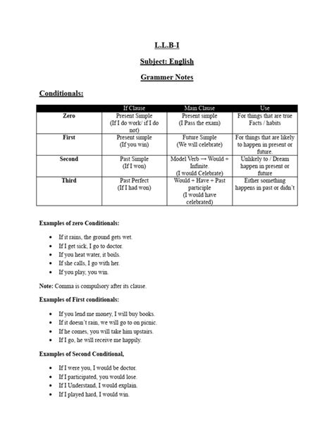 Assignment English Llb 2 1 Download Free Pdf Verb Adverb