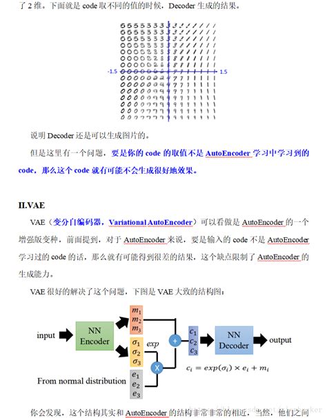 深度学习笔记十一:常见生成模型总结总结生成模型需要用到什么模型 Csdn博客 深度学习笔记十一:常见生成模型总结总结生成模型需要用到什么模型 Csdn博客