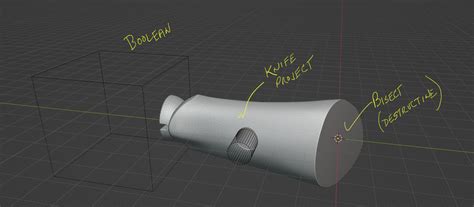 How To Cut Model Without Leaving A Giant Hole In The Mesh Modeling Blender Artists Community
