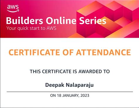 Deepak Nalaparaju On Linkedin Startup People Software Event Aws Amazon Event Amazonnews…