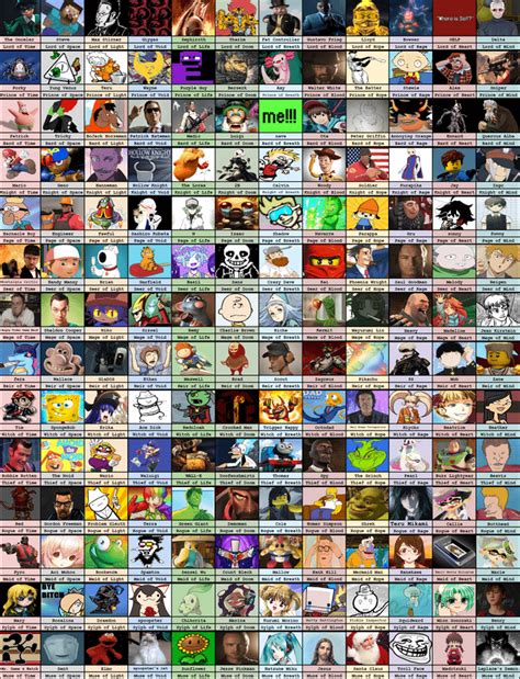 Always Getting Hassled By The Riff Raff In The Anomaly Rnomansskythegame