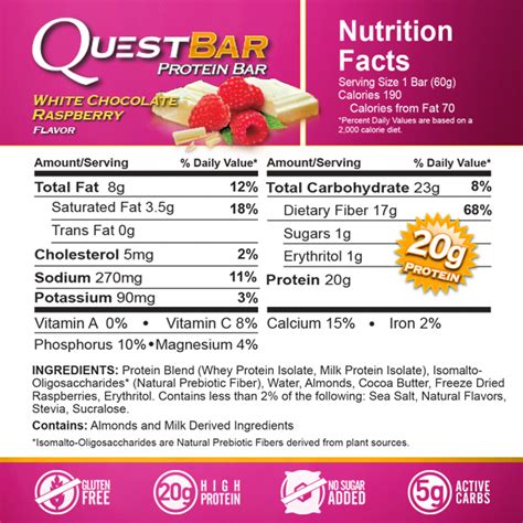 Quest Nutrition Unviels New White Chocolate Raspberry Quest Bar Quest
