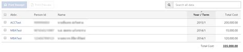 Sql Server Whats The Most Efficient Way To Search Text Of Any Data