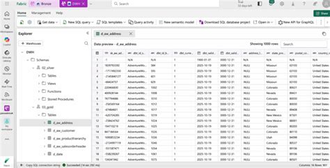 Fabric Dbt Creating A Fabric Lakehousedata Warehouse And Configuration Jan Zedníček
