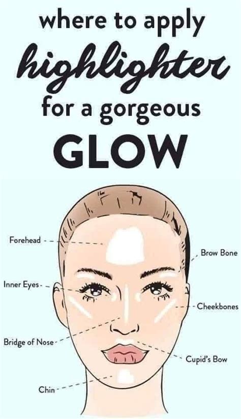 Highlighting A Practical Guide To Highlighting Your Face Artofit