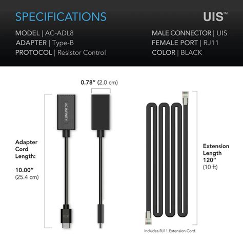 Ac Infinity Uis Lighting Adapter Type B Indoor Farmer