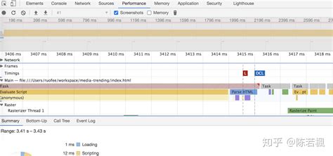 探究 为什么javascript要在body标签尾部引入 知乎