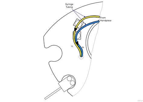 Elevance® Assistants Unit Handpiece Connection Wiring Tubing Diagrams