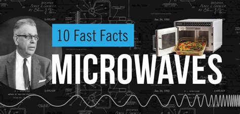 Microwaves Science Uses