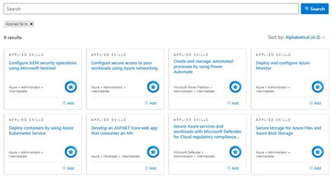 Microsoftappliedskills Techskills Microsoftlearn Swami N