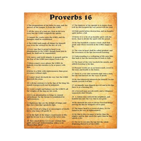 Scripture Walls Proverbs 16 Chapter Gold Bible Canvas Christian Wall Art Ready To Hang Unframed