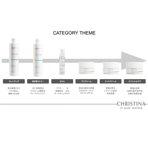 Christina ブログ 宇都宮のエステならeclire