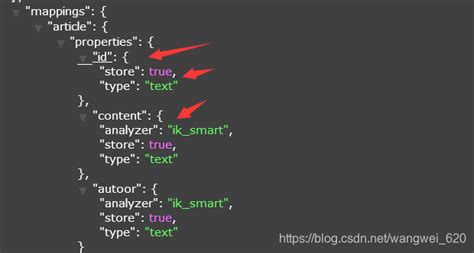 Elasticsearch入门之常用编程操纵三transportclientprepareupdate Csdn博客