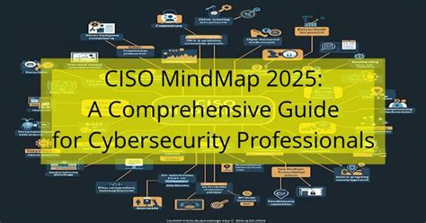 ciso mindmap 2025 a comprehensive guide for cybersecurity