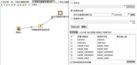 基于kettle实现关系型数据库的元数据信息采集 kettle js组件获取元数据信息 csdn博客