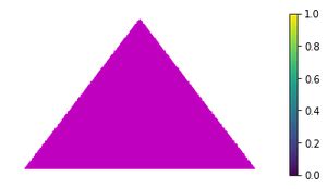 How To Change Matplotlib Color Bar Size In Python GeeksforGeeks
