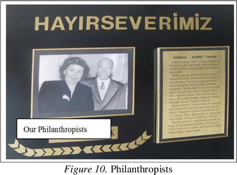 Figure 10 From School Artifacts In The Context Of Hofstedes Cultural Dimensions Germany And