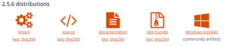 install groovy learn step by step instructions to install groovy