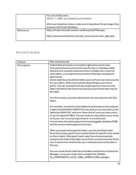 Oracle To Sql Server Migration Approach Docx Databases Computer