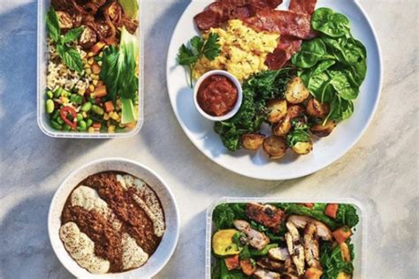 How To Calculate Your Macros And Why Bother DOSE