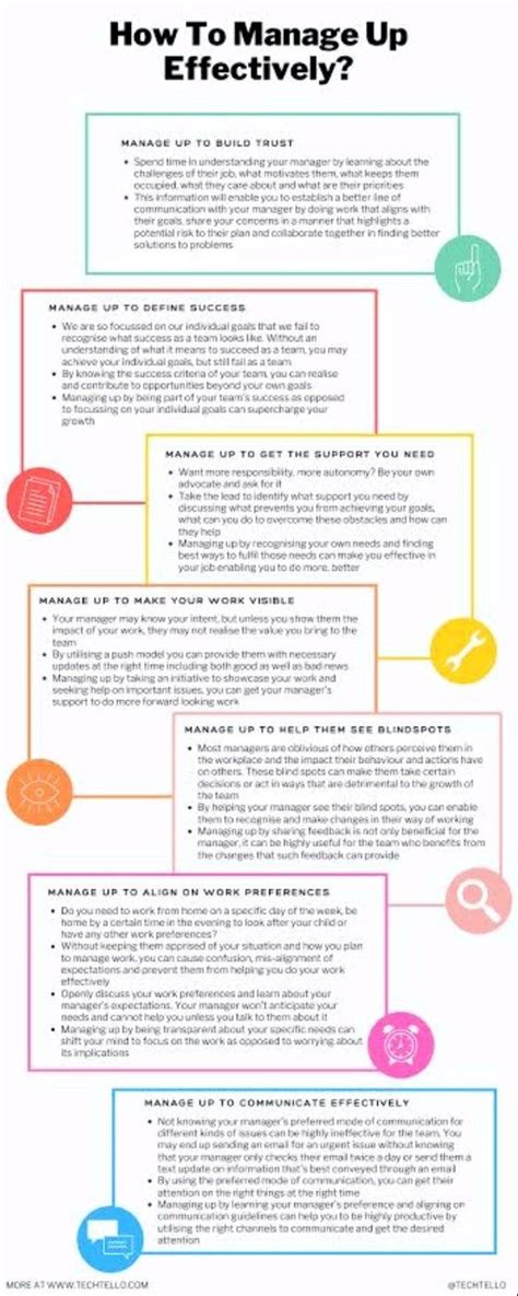 Moegamat Abdul Yazeed Hendricks On Linkedin Managing Up Is One Of The Key Elements To Survive